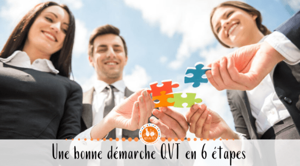 La démarche QVT : un levier de performance pour l'entreprise
